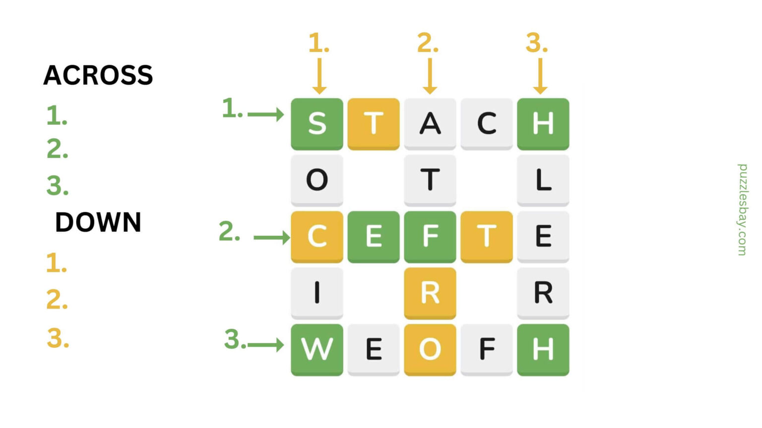Today’s Waffle Answers & Hints - July 1, 2026 - Puzzlesbay